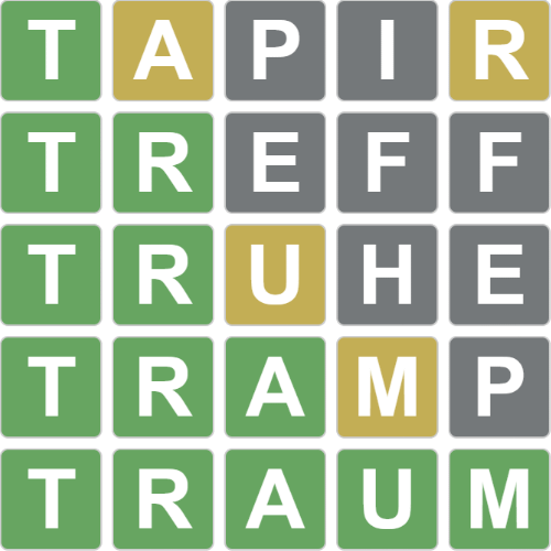 Wordle Spiele mit deutschen Begriffen Wordle Spiele mit deutschen Begriffen